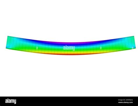 A Simple Supported I Beam Bending Side 3d View Of Mesh Deformation And Plot Of Normal Stresses