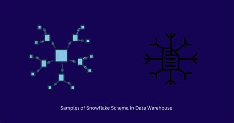 Snowflake Schema In Data Warehouse A Complete Guide