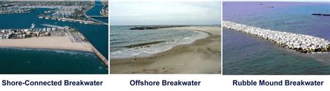 What Is A Breakwater How Breakwaters Protect The Shoreline