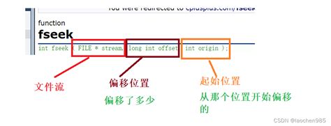 文件的随机读写 随机读取随机写入 csdn博客