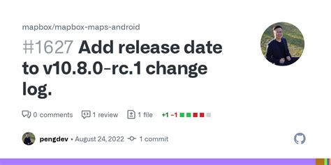 Add Release Date To V10 8 0 Rc 1 Change Log By Pengdev Pull Request