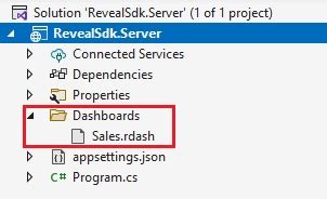 Loading Dashboards Reveal