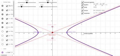 Hyperbola Dynamic Worksheet Geogebra