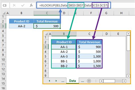 XLOOKUP Between Worksheets Or Spreadsheets Excel Google Sheets Automate Excel