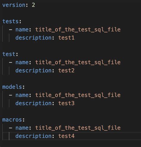 test descriptions · issue 837 · dbt labs dbt utils · github