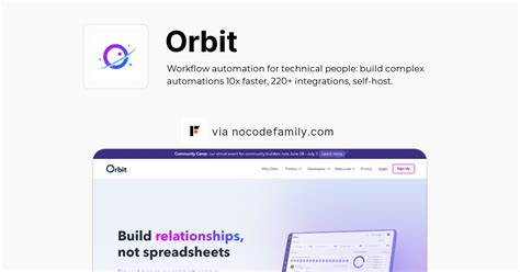 Orbit Reviews Templates And Pricing In 2024