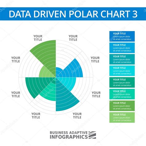 data driven polar chart template 1 — stock vector © surfsup vector
