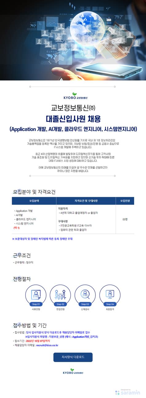 대졸신입사원 채용application 개발 Ai개발 클라우드 엔지니어 시스템엔지니어 공모전 대외활동 링커리어