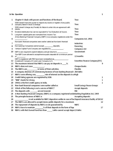 301 Assignment Pdf Option Finance Financial Markets
