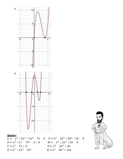 Writing Equations For Graphs Of Polynomial Equations Joke Worksheet 2