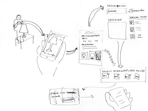 UI VISUAL DESIGN On Behance