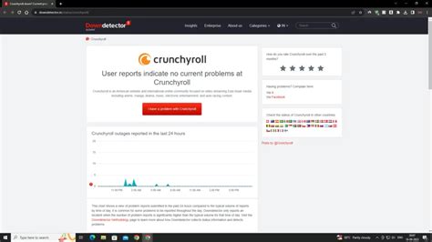 How To Fix The Crunchyroll Error Code P Dash Aspartin