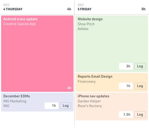 Float Resource Planning Management Software