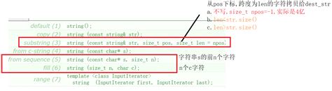 【c初阶】stl String的使用cstring添加字符 Csdn博客