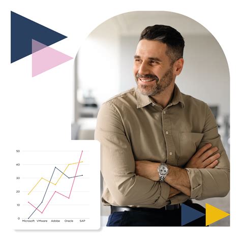 It Contract Management License Dashboard