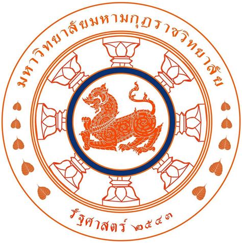 ภาควิชารัฐศาสตร์ มหาวิทยาลัยมหามกุฏราชวิทยาลัย