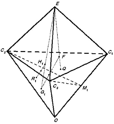 Figure 1 From Multilinear Calderón Zygmund Theory Semantic Scholar