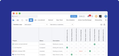 Project Management Tool Management Features Hive