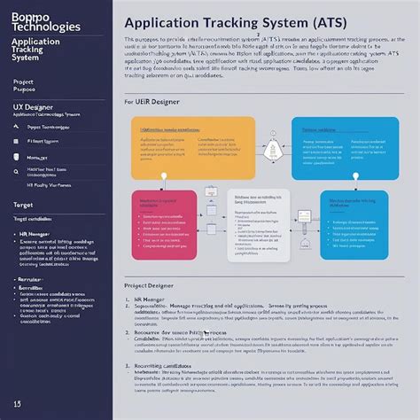 Ux Specifications Document For Application Tr Premium Ai Generated Image