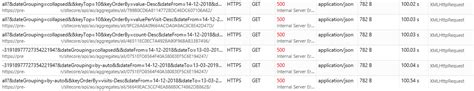 Xconnect Experience Analytics Throwing Sitecorexdbcommonweb
