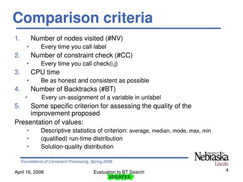 ppt foundations of constraint processing csce421 821 spring 2008