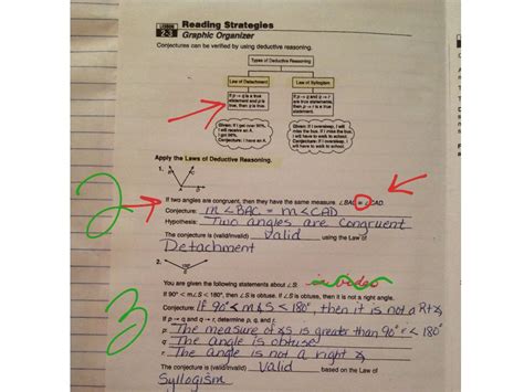 Biconditional Statements Math Geometry Showme