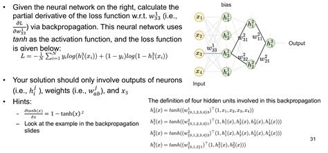 Solved Given The Neural Network On The Right Calculate The Chegg