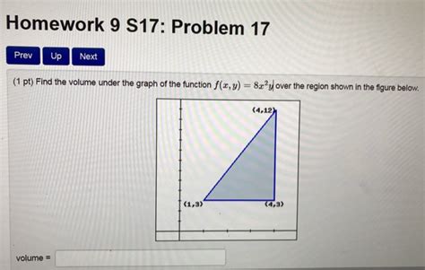 Solved Find The Volume Under The Graph Of The Function F X Chegg