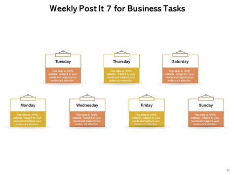 Sticky Notes Innovation Growth Ppt Powerpoint Presentation Complete Deck