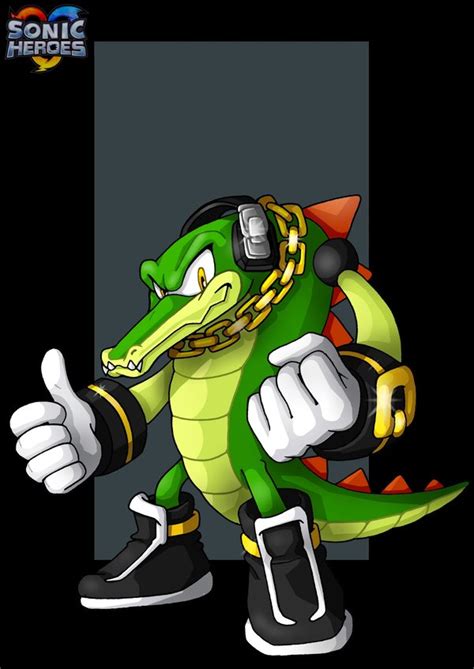 Vector The Crocodile Wallpapers Wallpapersafari