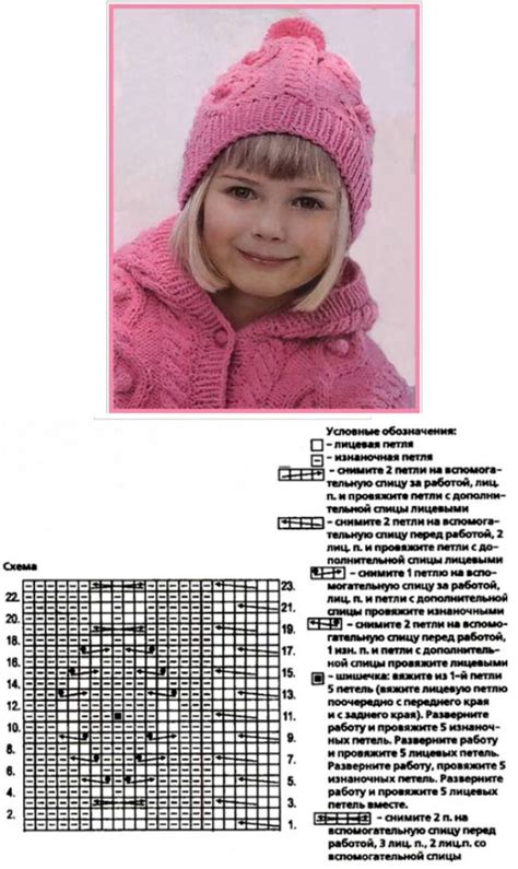 Шапка для девочки спицами схемы и описание Модные вязаные детские шапки спицами для девочек и