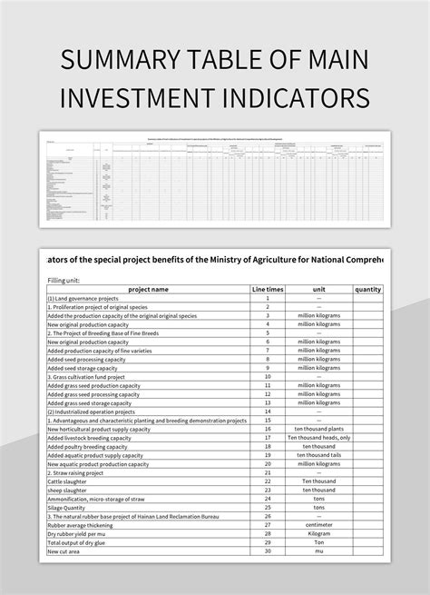 Summary Table Of Main Investment Indicators Excel Template And Google Sheets File For Free ...