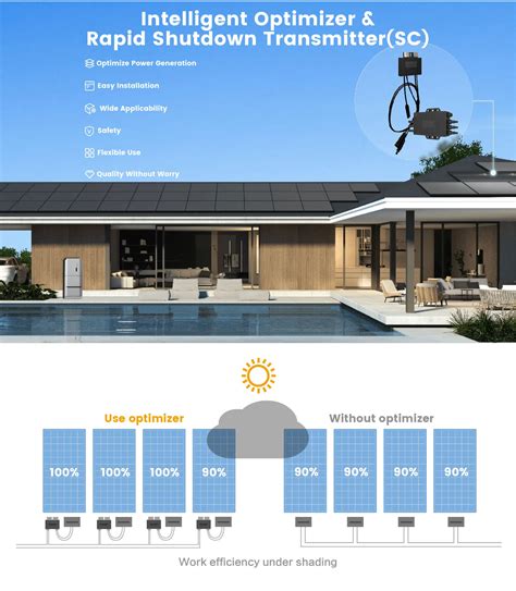 High Efficiency Solar Optimizer Sungo Sopt 600w Mppt