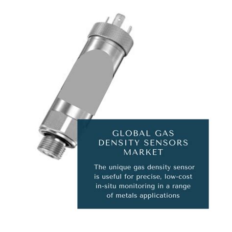 Global Gas Density Sensors Market Size And Forecasts 2030
