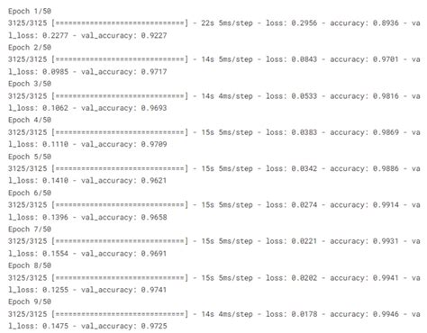 信号处理 基于cnn Lstm的心电信号的分类识别 哔哩哔哩