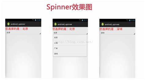 使用spinner实现下拉列表spinner设置list数据源 Csdn博客