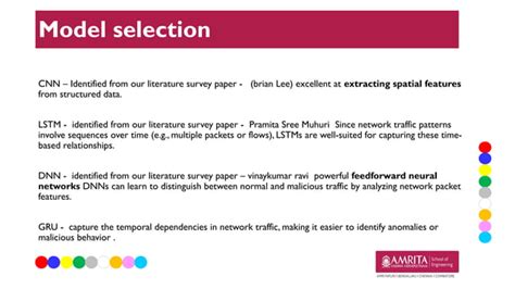 Network Intrusion Detection Using Deep Learning Pptx