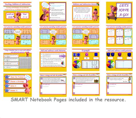 Using Patterns To Extend Addition And Subtraction Facts Teaching Resources