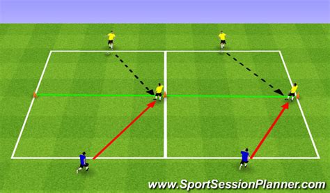 Footballsoccer Defensive Principles Delay Body Position And Speed