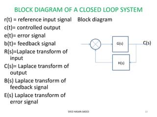 Block Diagram Representation 3 PPT