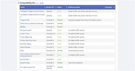 How To Uninstall ReShade Game Plugin Manually And Why