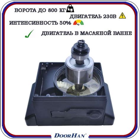 ⛩DoorHan Sliding 1300 автоматика для откатных ворот - купить в интернет ...