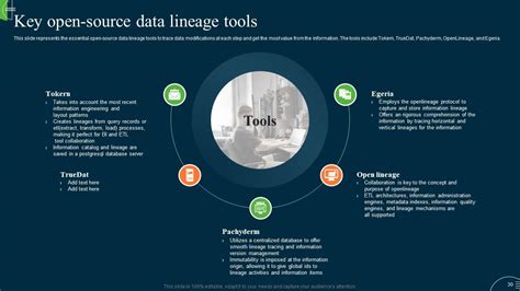 top 10 data lineage powerpoint presentation templates in 2025