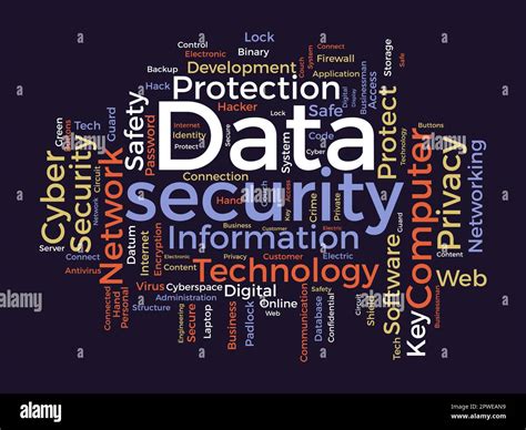 Word Cloud Background Concept For Data Security Network Technology Safety Access For Web