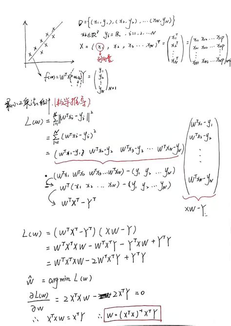 pytorch学习 pytorch 基础 gavin的部落阁