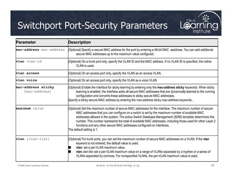 Chapter 6 Securing The Local Area Network Pdf