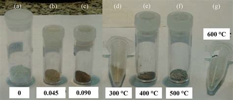 Visual Aspect Of C Doped Tio2 Samples And Comparison With An Undoped