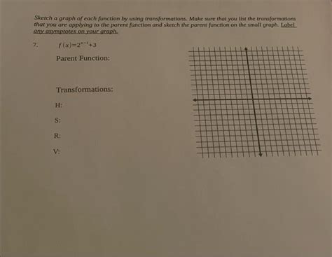 Solved Sketch A Graph Of Each Function By Using Chegg