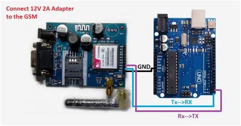 Interface Gsm Module To Arduino Send And Receive Sms