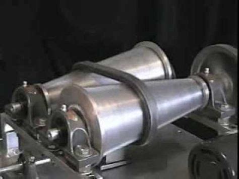 This Video Describes The Basic Principle Operation Of A CVT